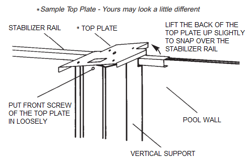How to Secure the Vertical Supports on your Above Ground Pool