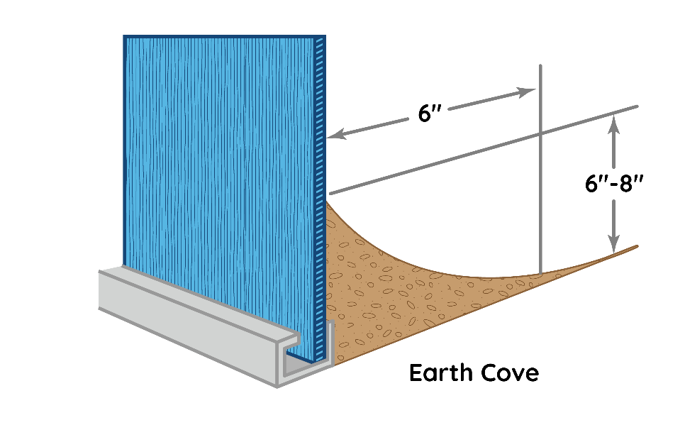How to Build your Above Ground Pool Foundation