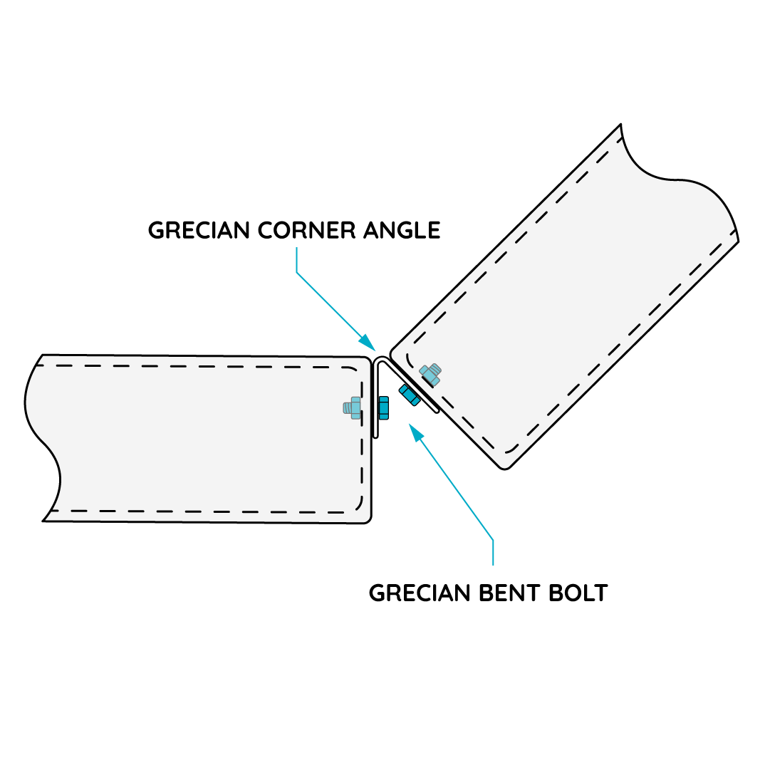 How to Set the Panels for your Inground Pool