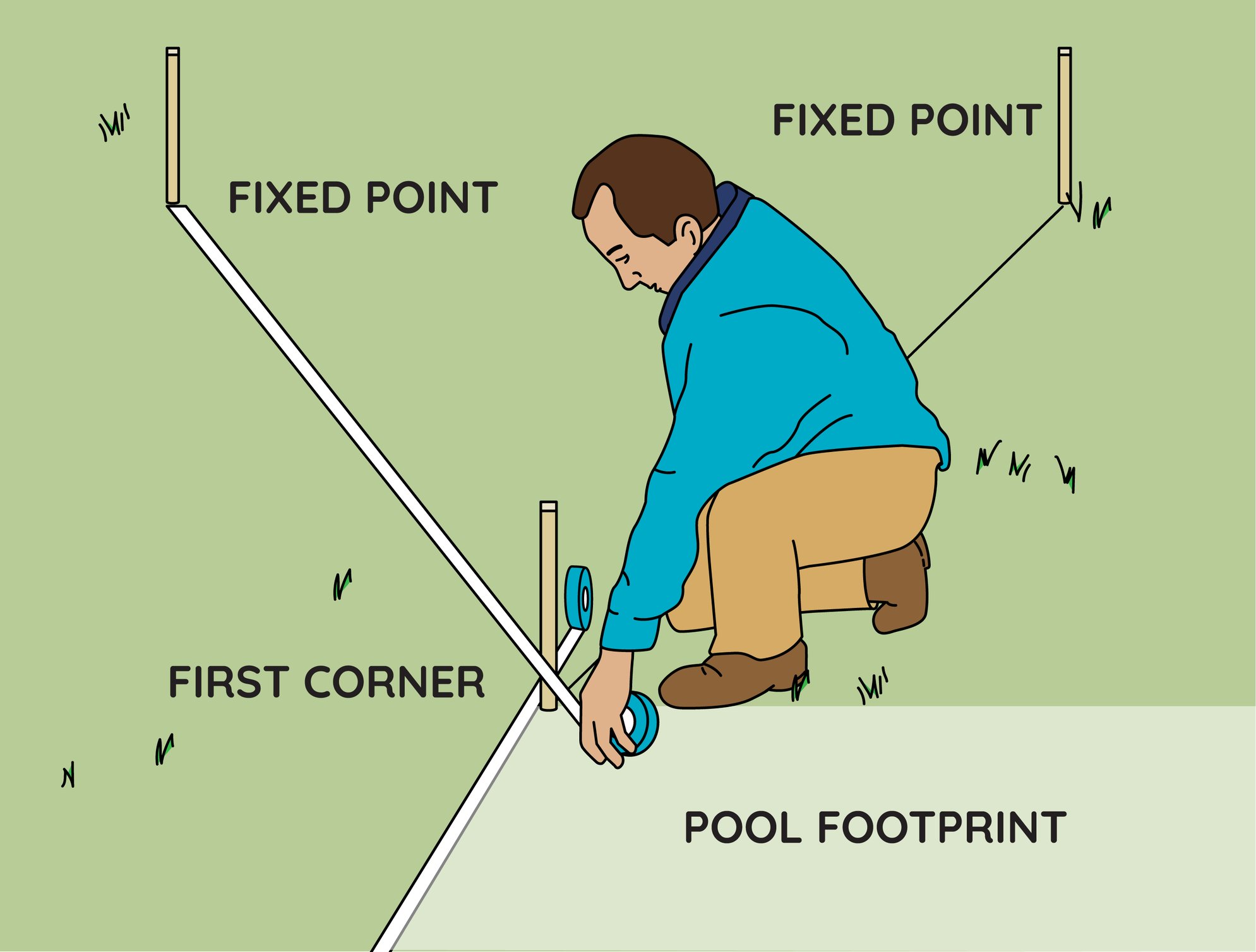 How to Set Up Your Pool Layout