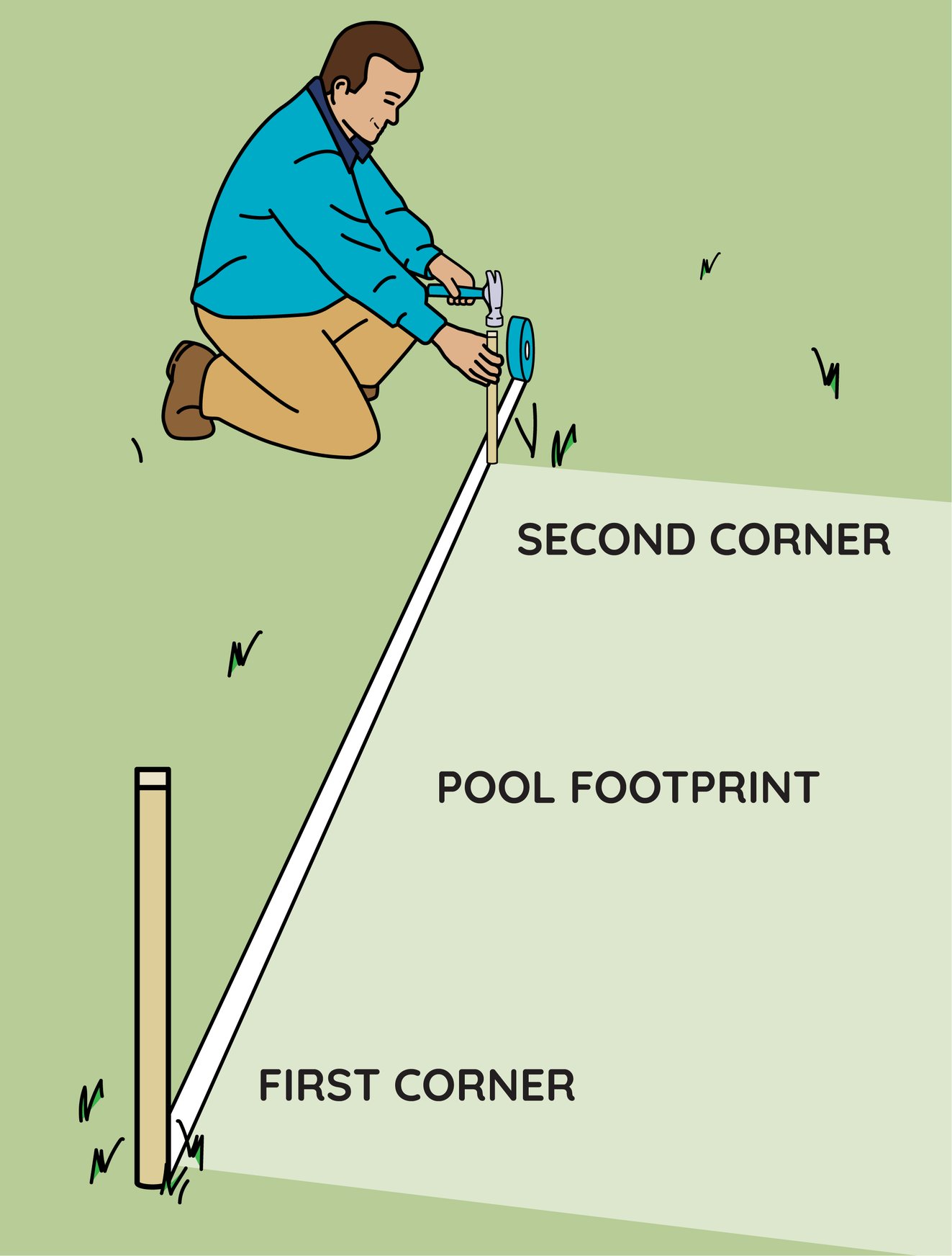 How to Set Up Your Pool Layout
