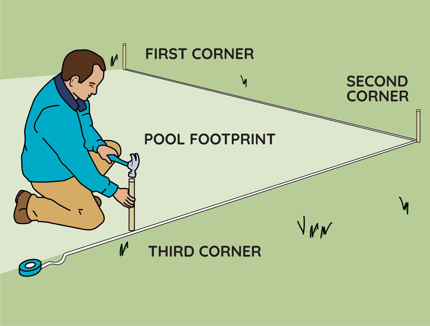 How to Set Up Your Pool Layout