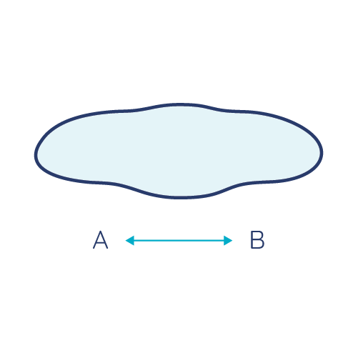 How to Take AB Measurements for a Safety Cover
